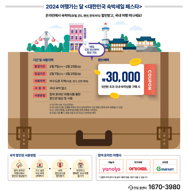 숙박예약시 3만원 할인설연휴 대한민국 숙박세일페스타