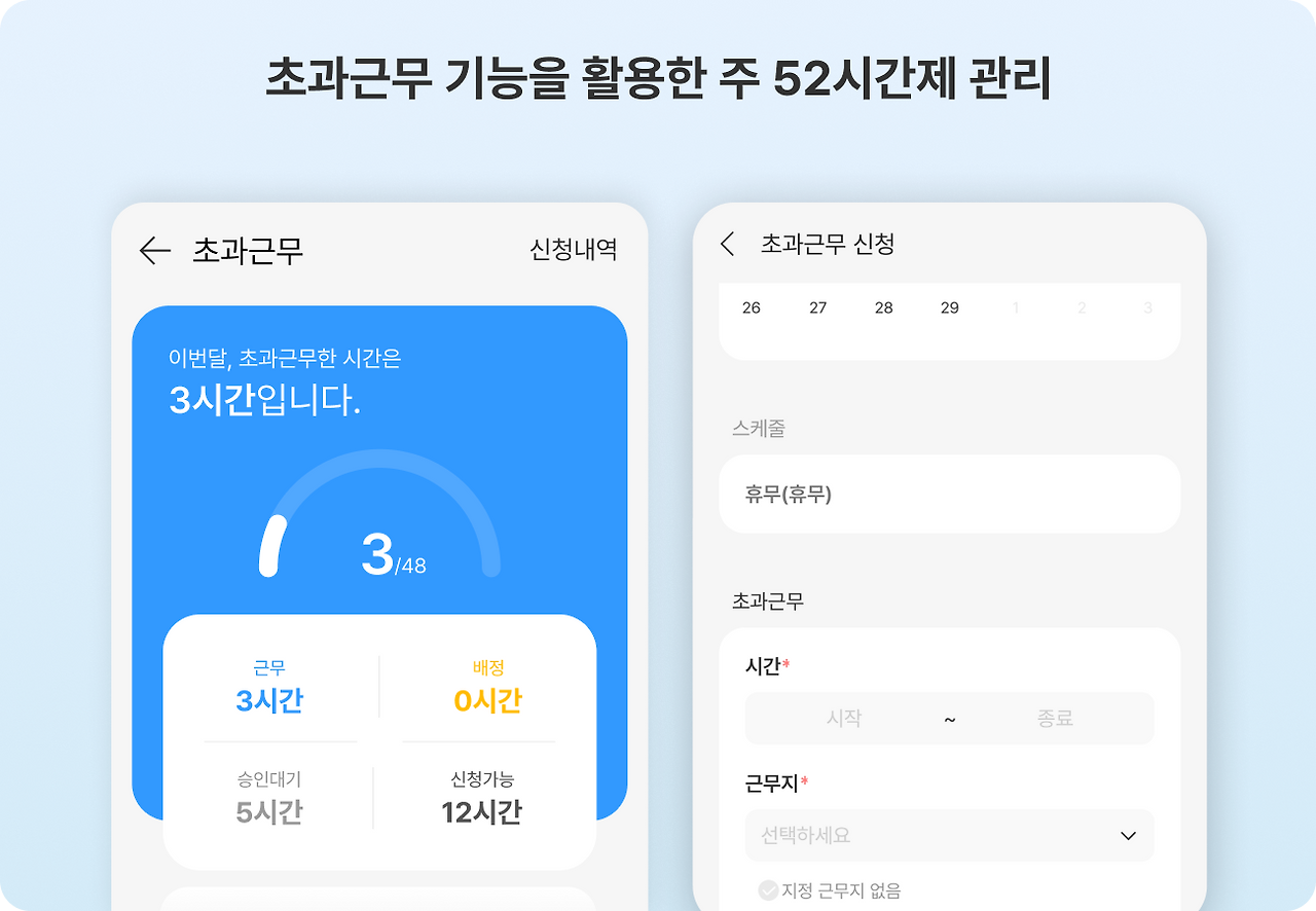 근로기준법에서 근로시간 종류와 판단 기준 알아보기