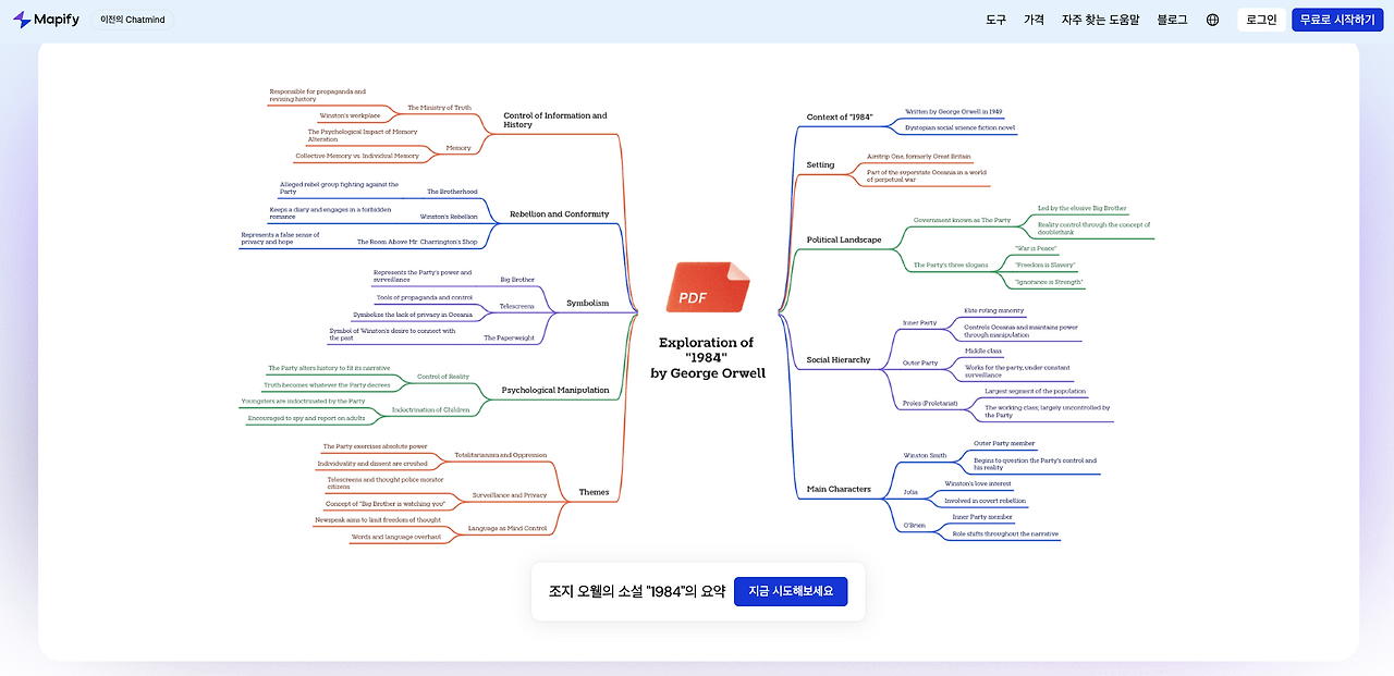 마인드맵으로 정리해주는 ai, Mapify 사용법