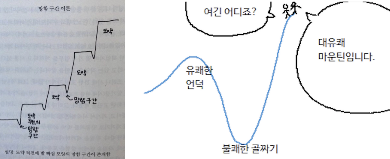 14화 주니어에게 닥쳐온 노잼시기