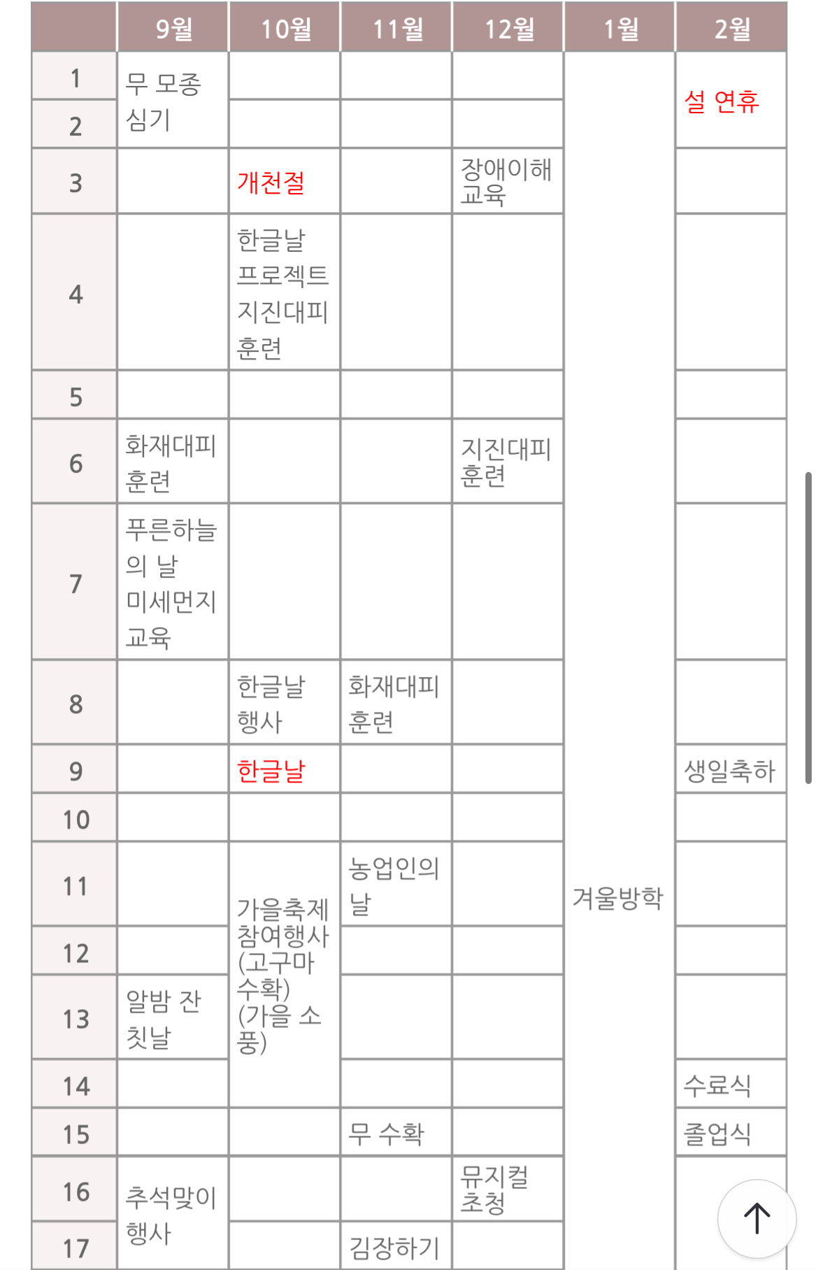 유치원의 김장날