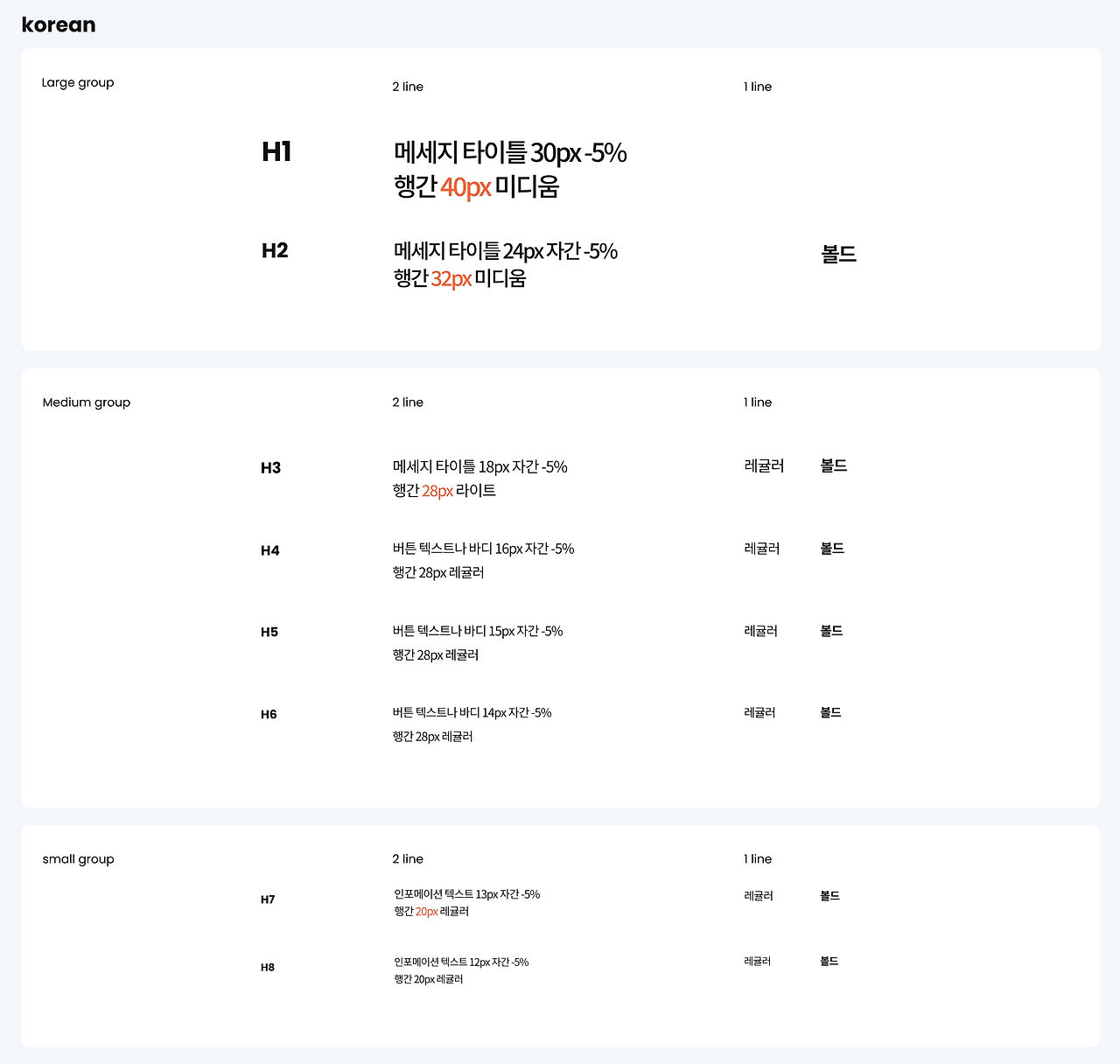 개발자와 디자이너가 보는 디테일의 차이