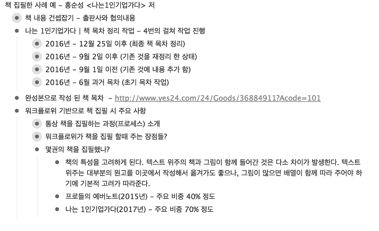 워크플로위workflowy 사용법 총정리