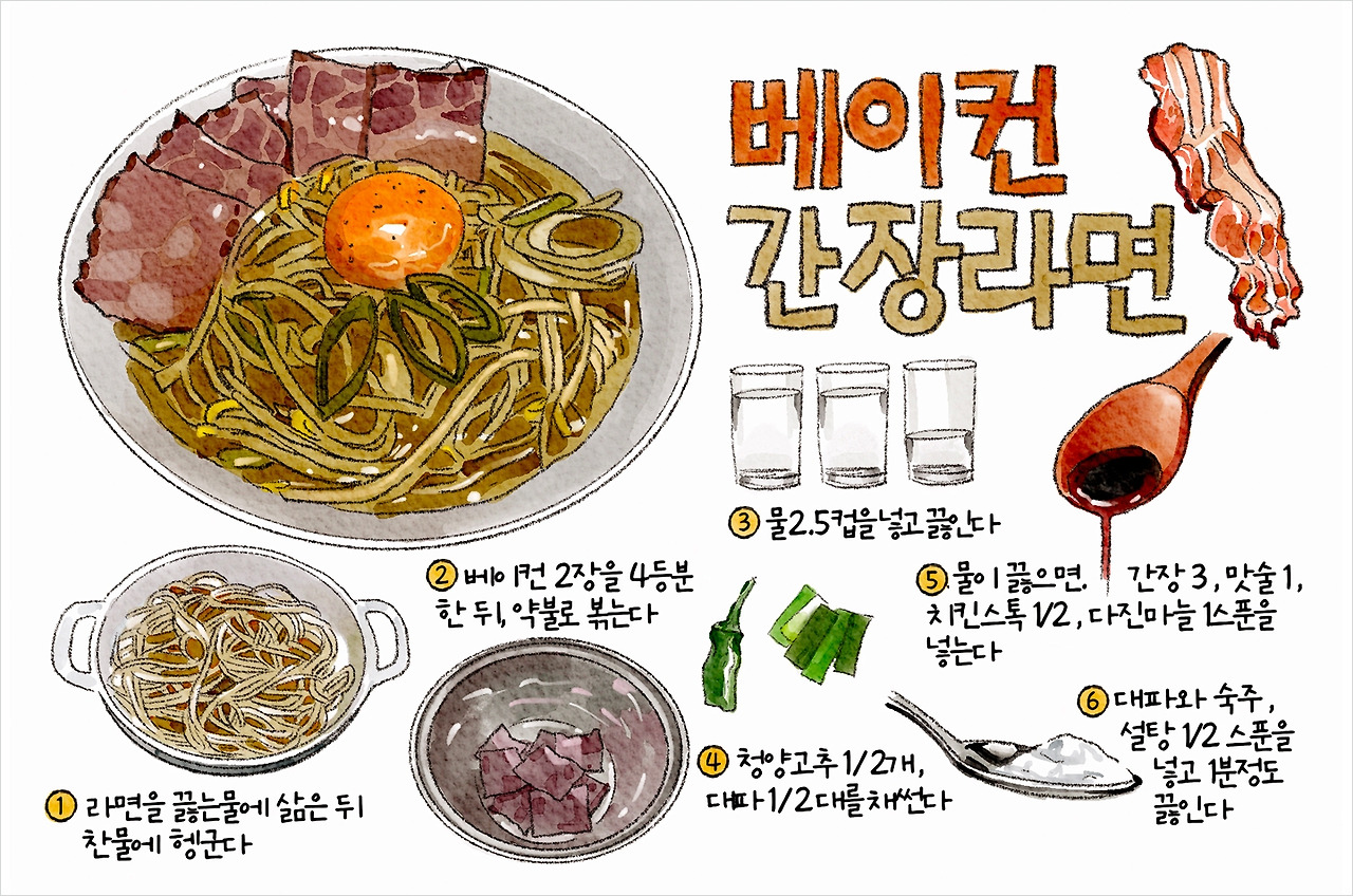 라면을 라멘으로
