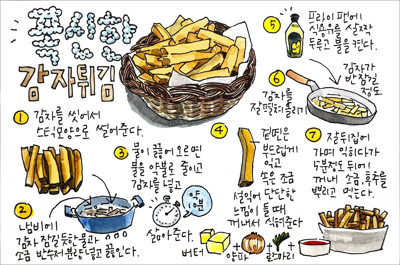 레시피 003 폭신한 감자튀김