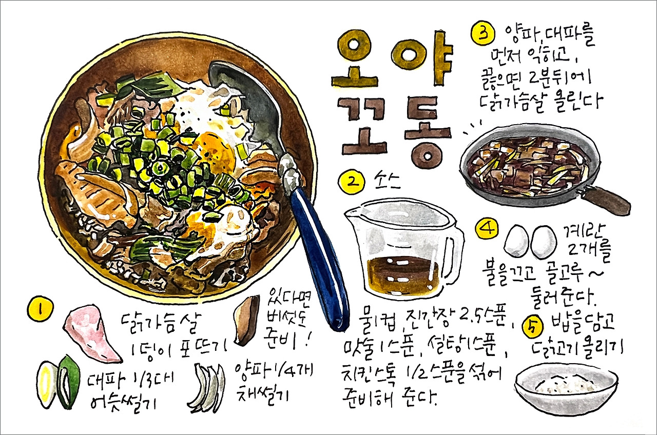레시피 059 오야꼬동