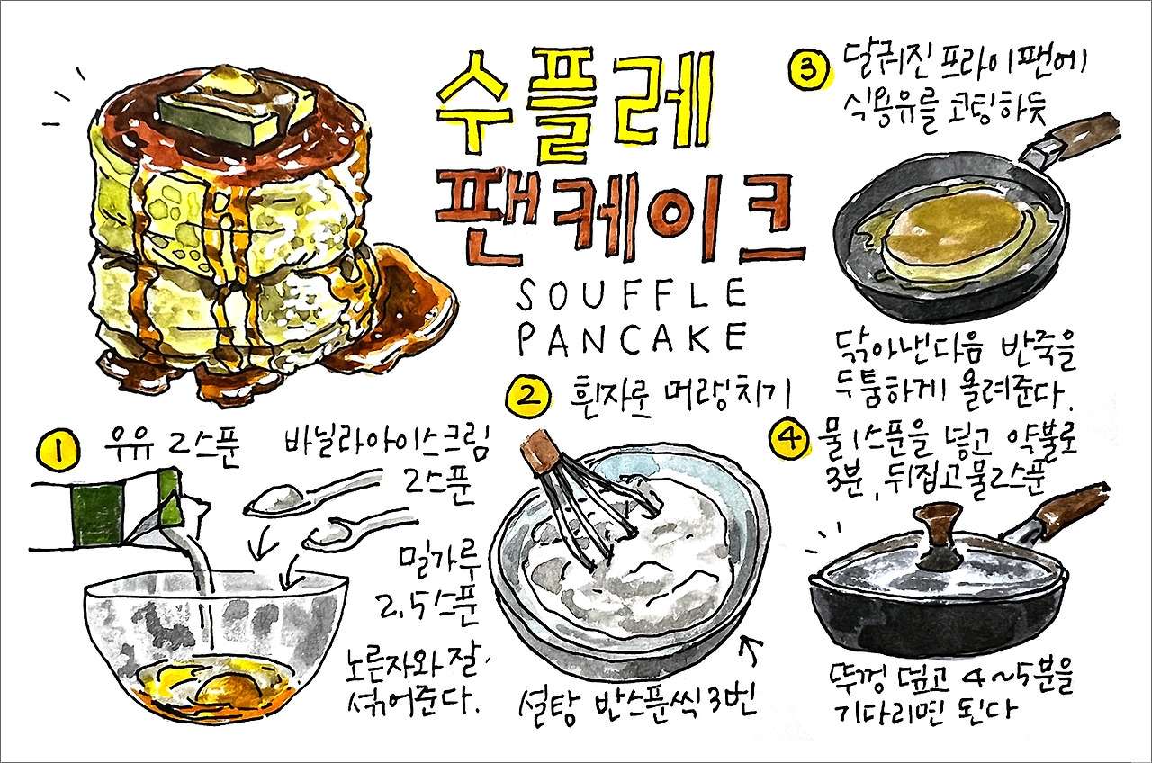 레시피 019 수플레 팬케이크