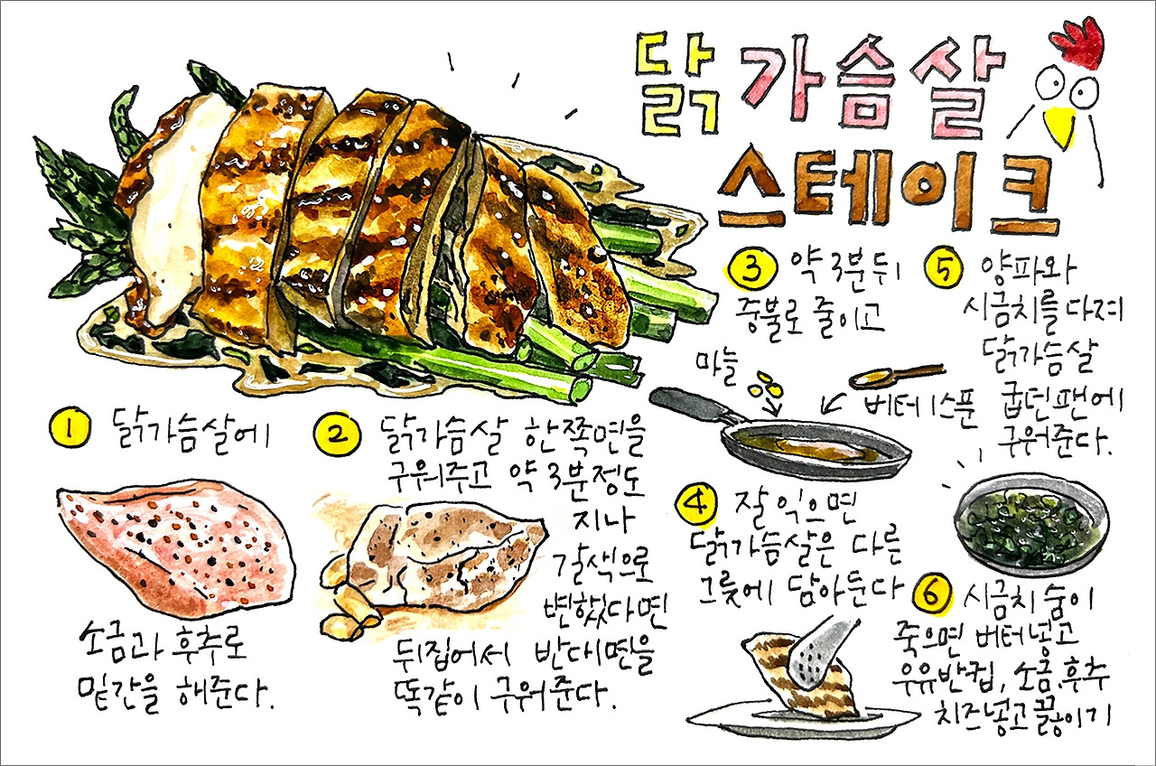레시피 092 닭 가슴살 스테이크