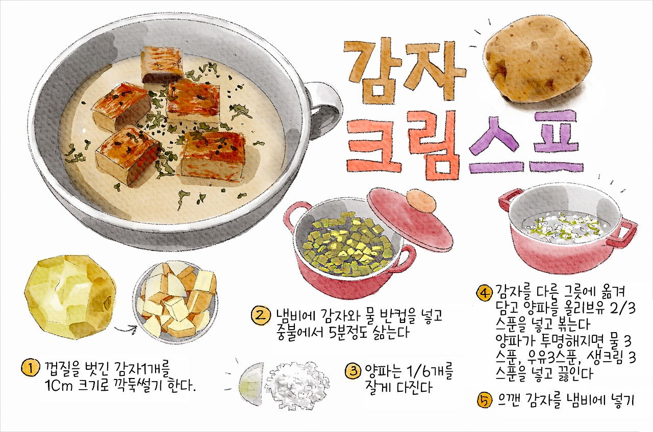 강원도의 힘