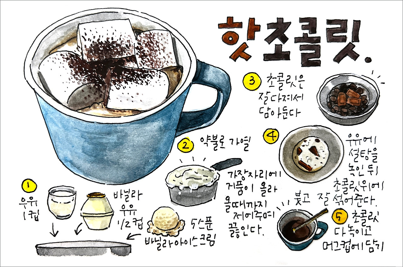 레시피 085 핫 초콜릿