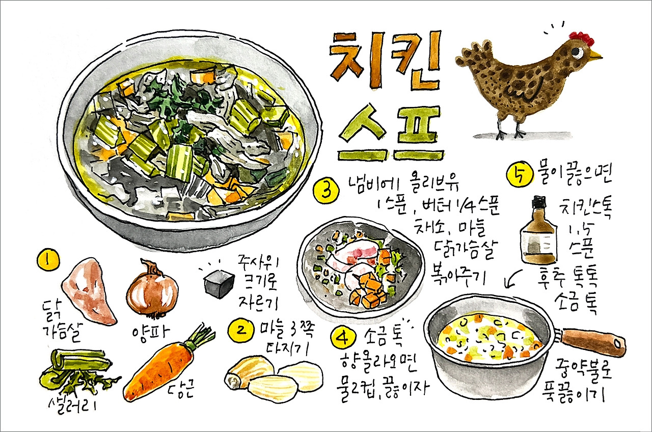 레시피 057 치킨 스프