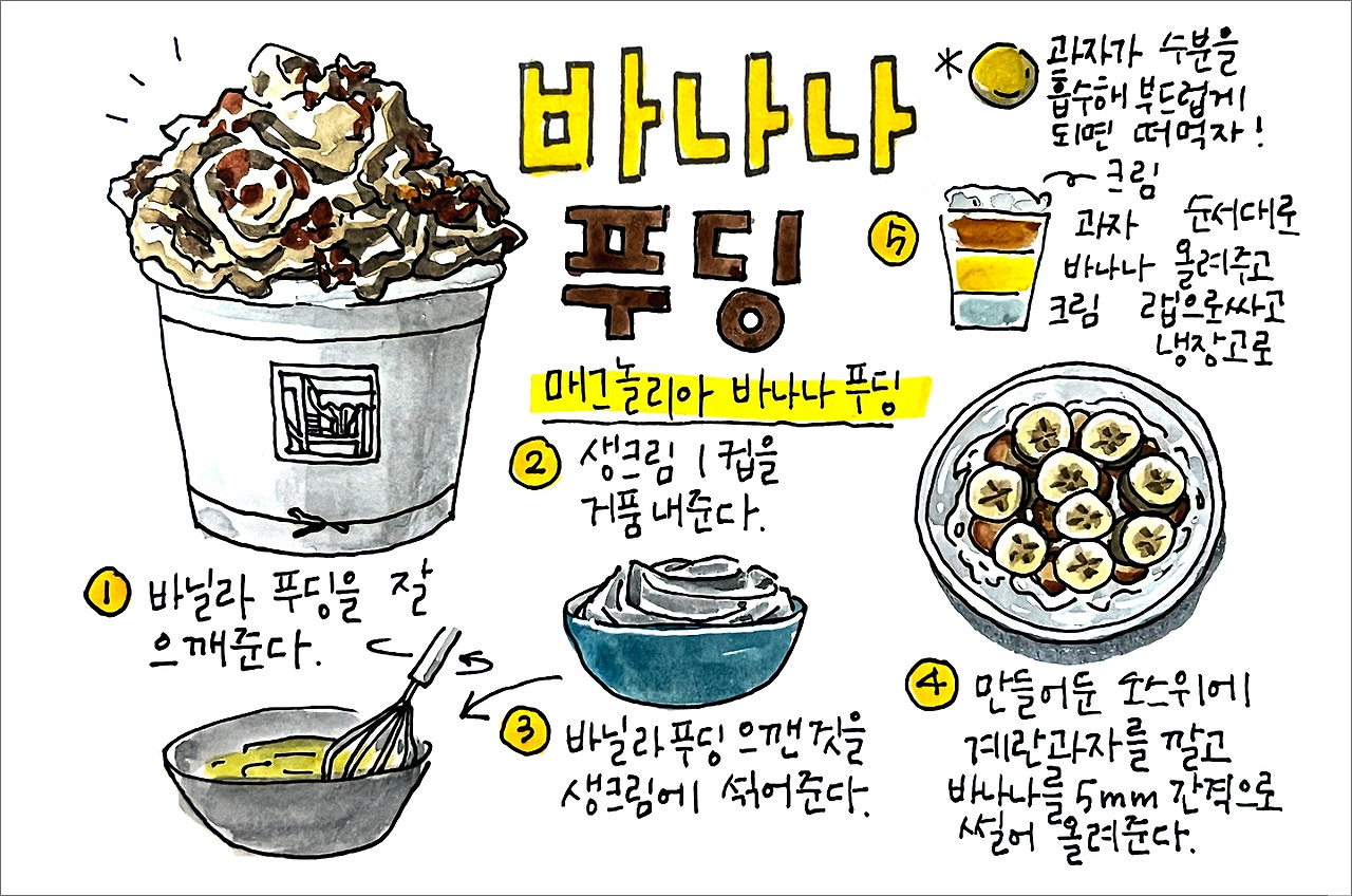 레시피 035 바나나 푸딩