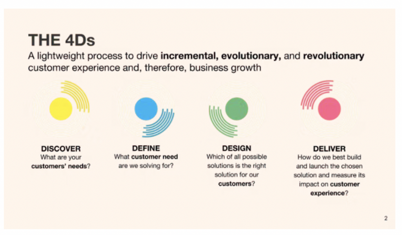 독일 글로벌 회사 PM의 육 개월 수습기간 회고