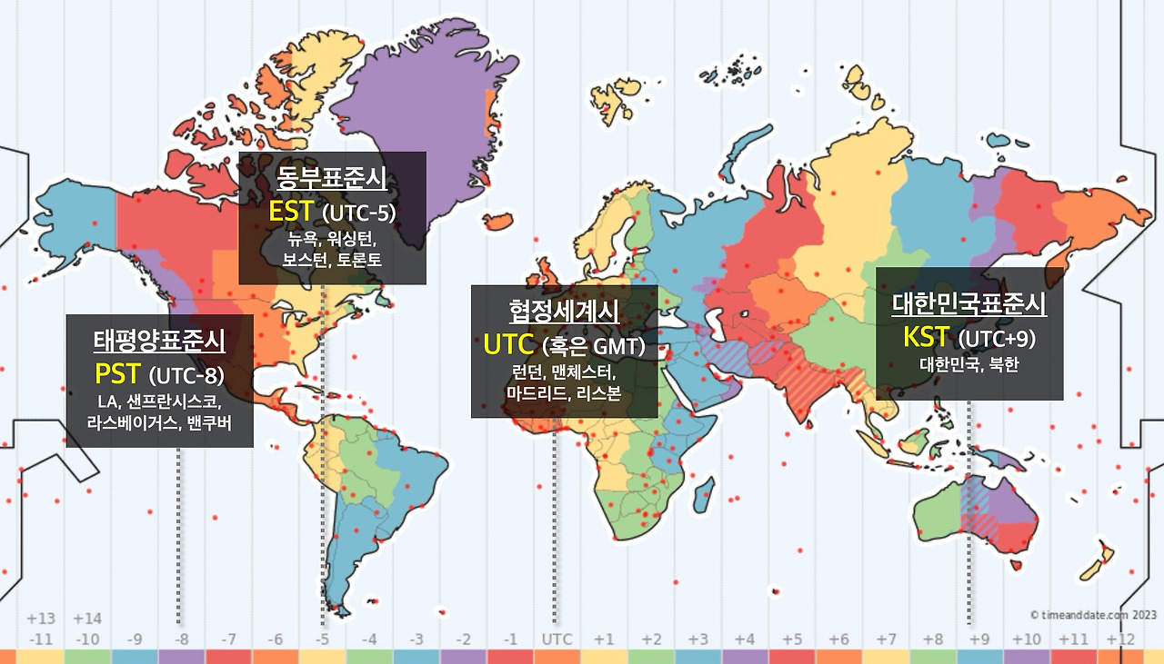 세계 각국 타임존 Utc Pst Est Kst