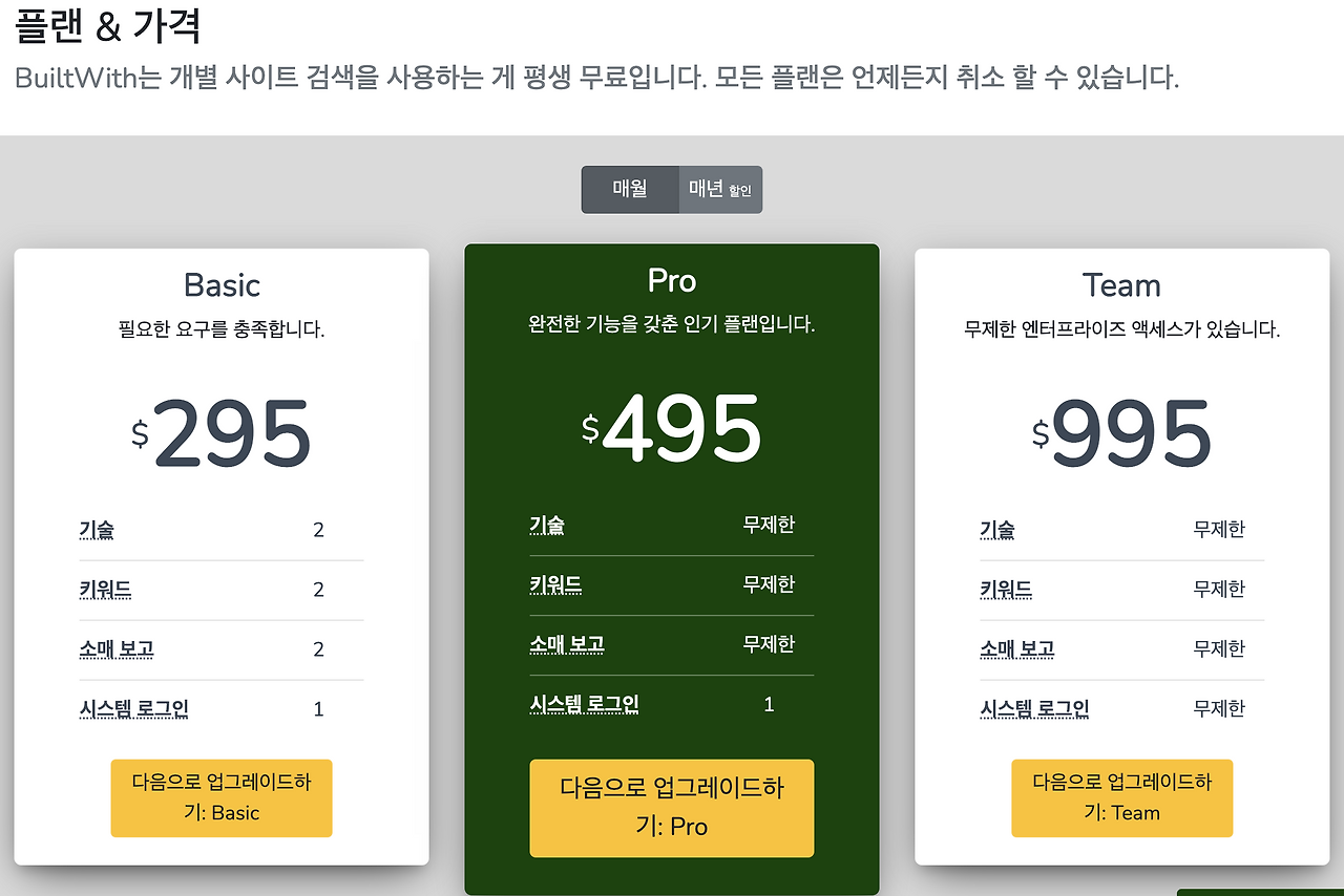 1인 개발 혼자서 코딩으로 돈을 번다는 것