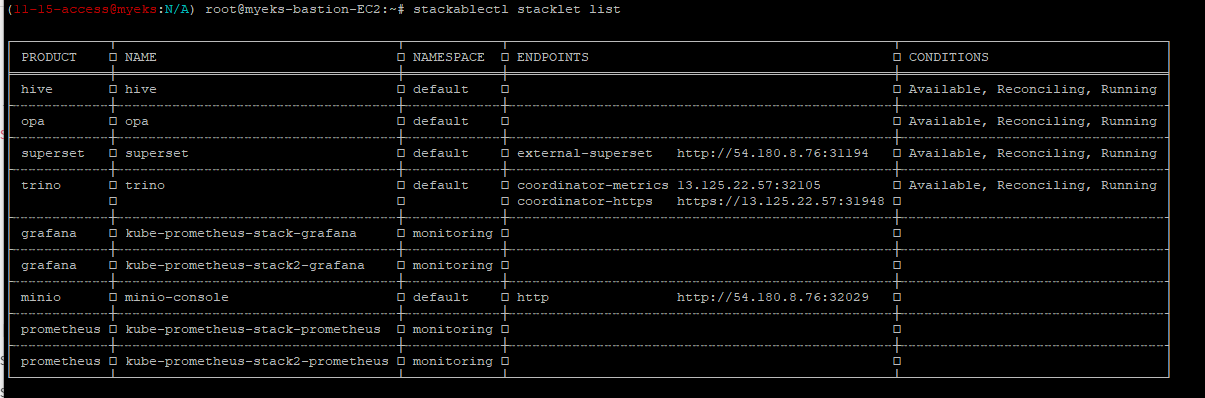 38탄-17. EKS DB -Demo:TrinoTaxi