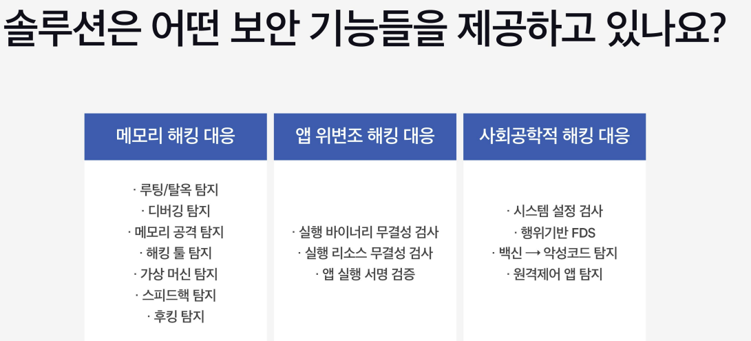 Ncp 10탄 모바일 앱 보안 점검 2435