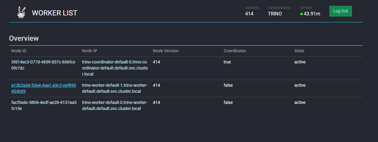 EKS9탄-17. EKS DB -Demo-17/18