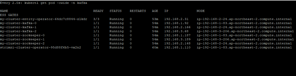 EKS9탄-14. EKS DB -Kafka-14/18
