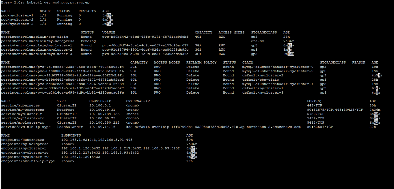 EKS9탄-7.EKS DB-PostgreSQL-7/18