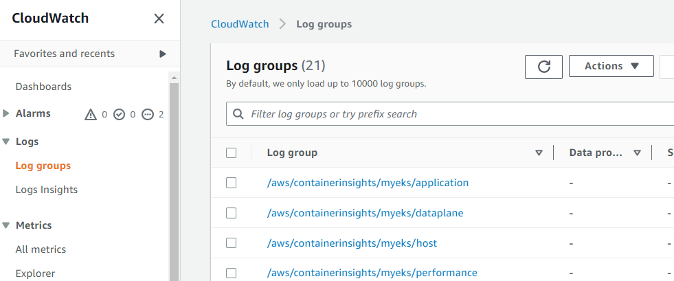 EKS 8탄-7. EKS 옵저버빌리트1-컨트롤 플레인