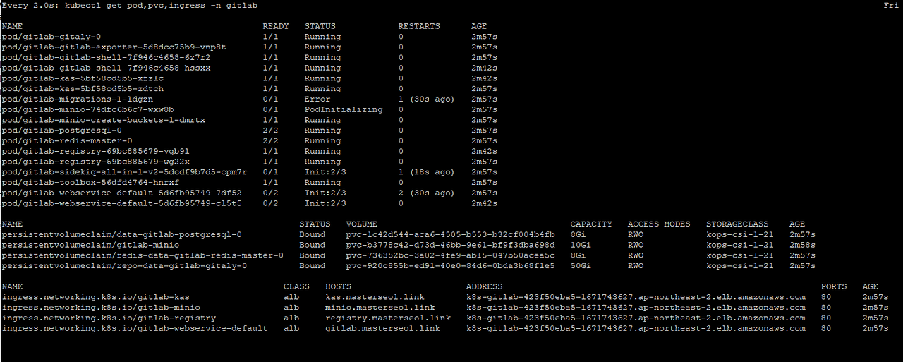 쿠버4탄-4. K8S - GitOps