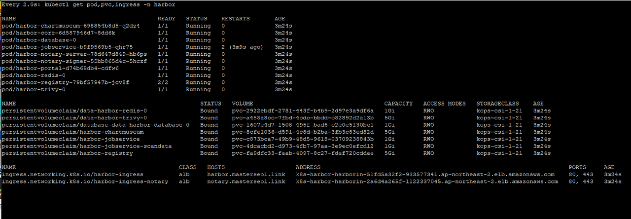 쿠버4탄-4. K8S - GitOps