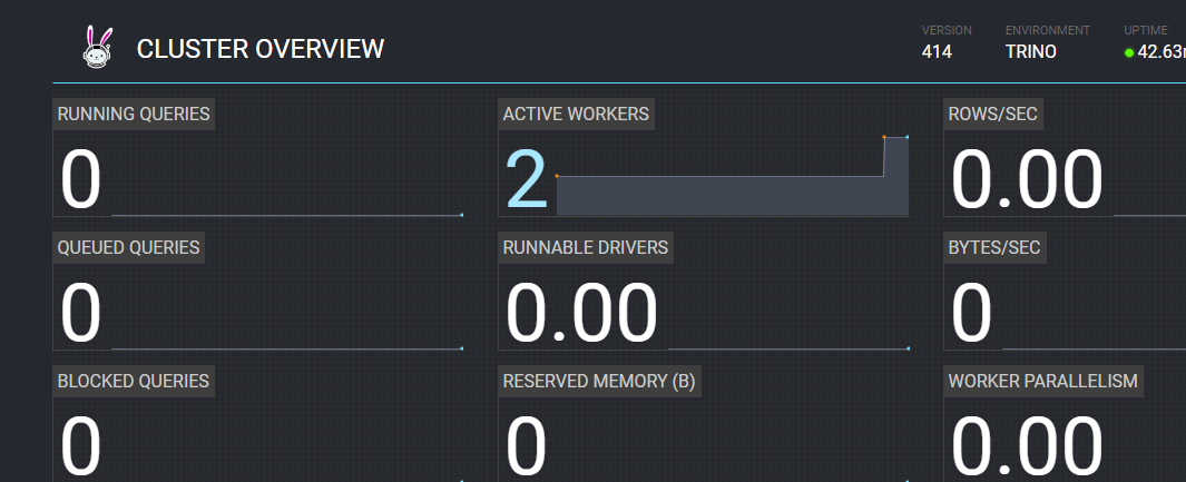 38탄-17. EKS DB -Demo:TrinoTaxi