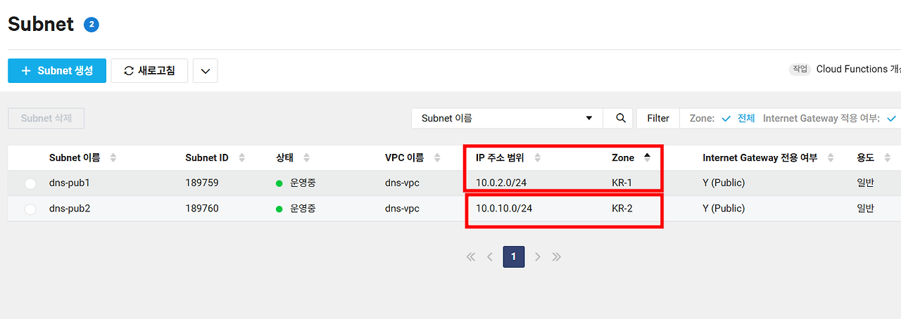 Ncp 26탄 1네이버 클라우드로 시작하는 Dns
