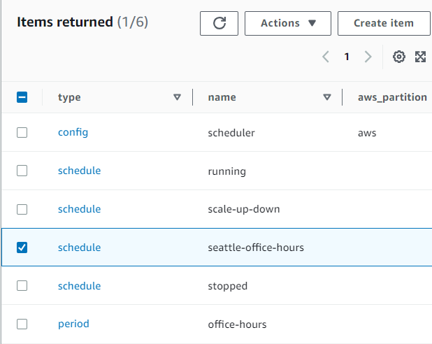 1. Instance Scheduler on AWS