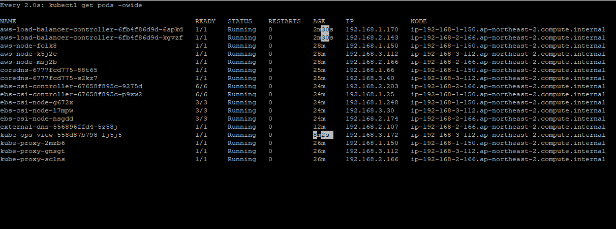 EKS 8탄-7. EKS 옵저버빌리트1-컨트롤 플레인