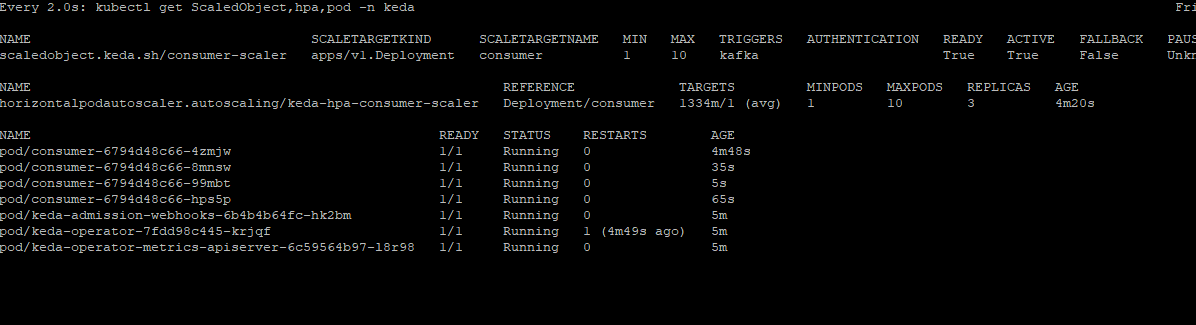 EKS9탄-15. EKS DB -KEDA설정-15/18