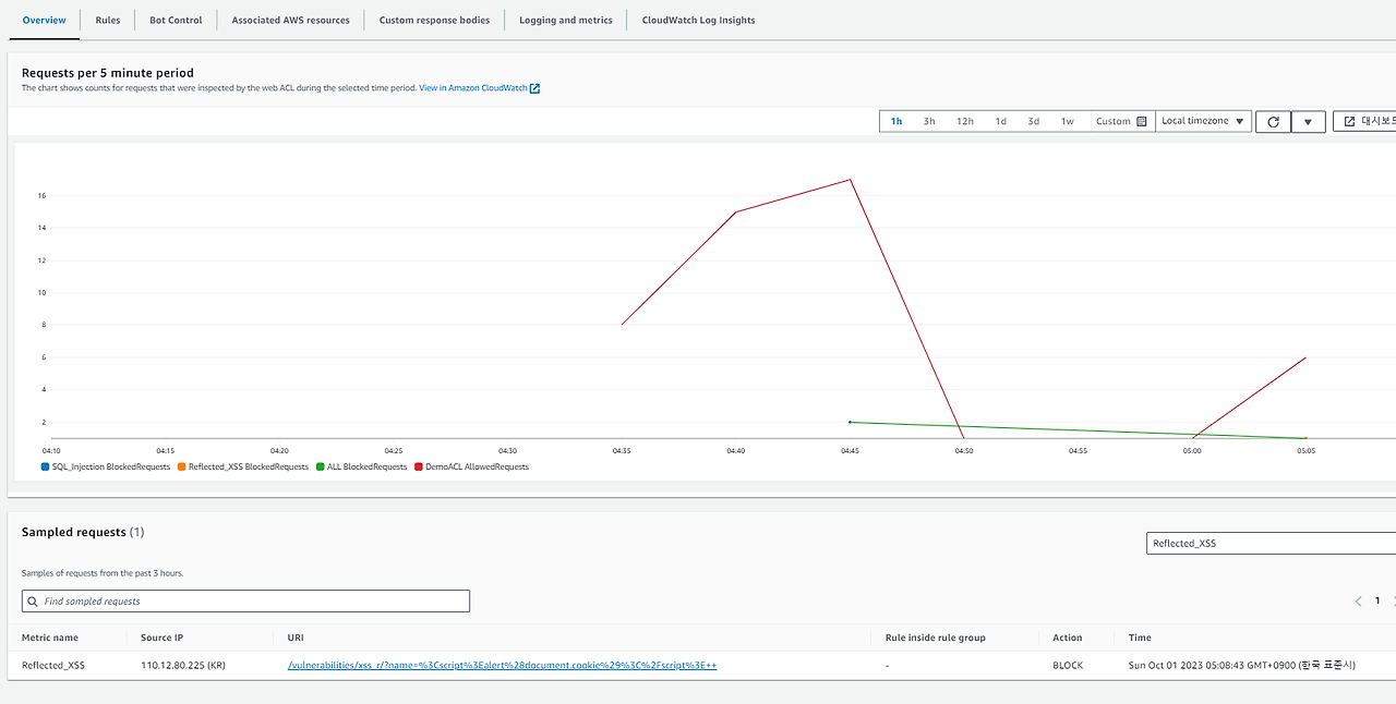 37탄-7. AWS - 웹 공격의 방어 환경 구축