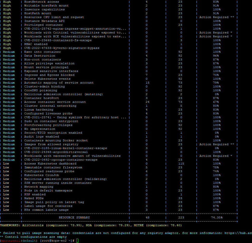 쿠버4탄-10. K8S- 보안, 메타데이터