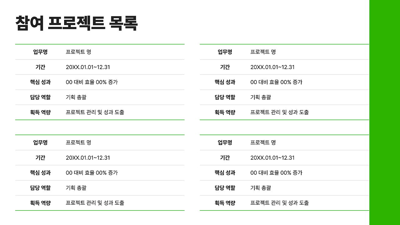 미리캔버스 경력직 포트폴리오 Ppt 템플릿