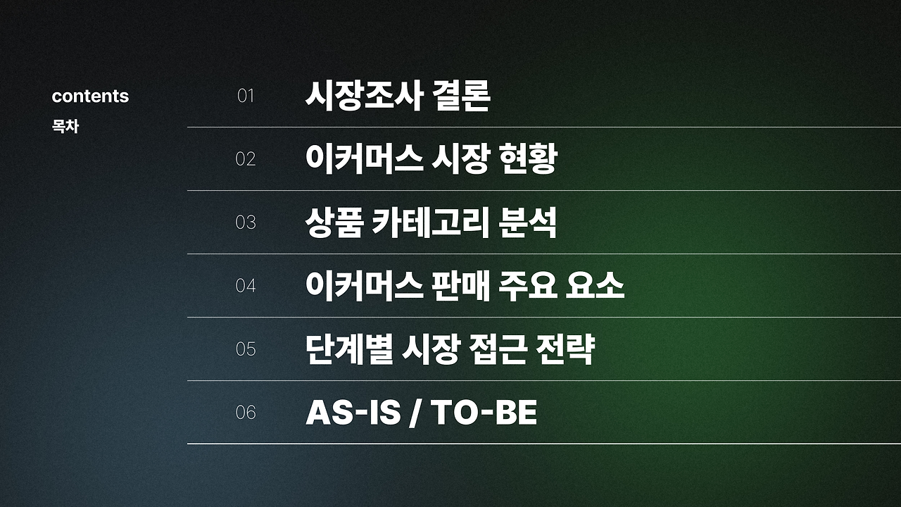 미리캔버스 시장조사 보고서 Ppt 템플릿