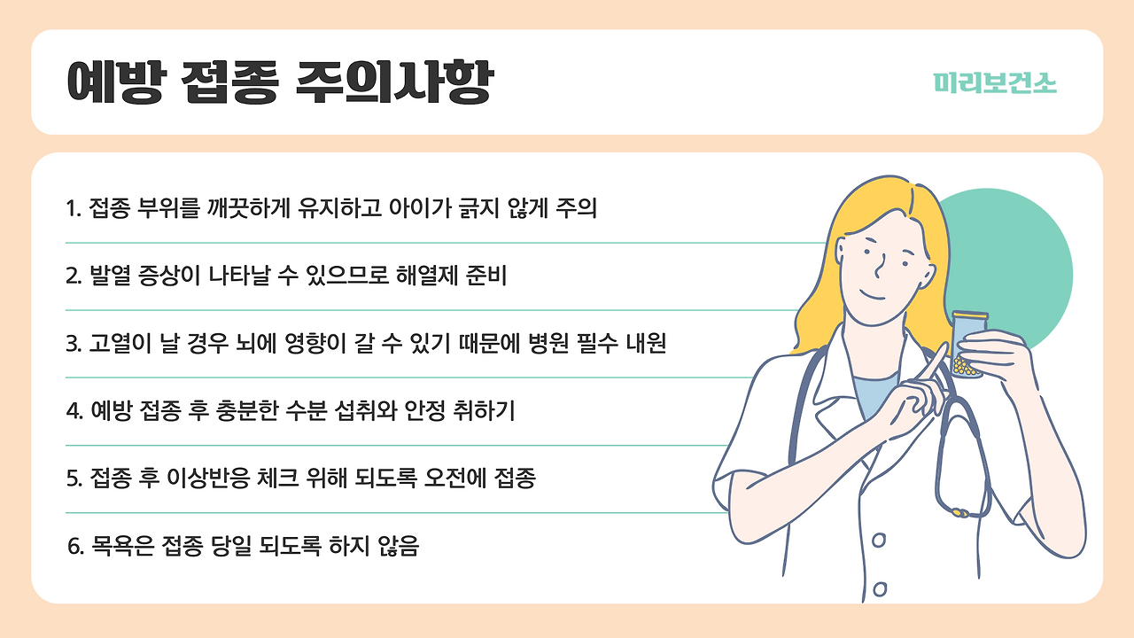 미리캔버스 예방접종 안내 Ppt 템플릿