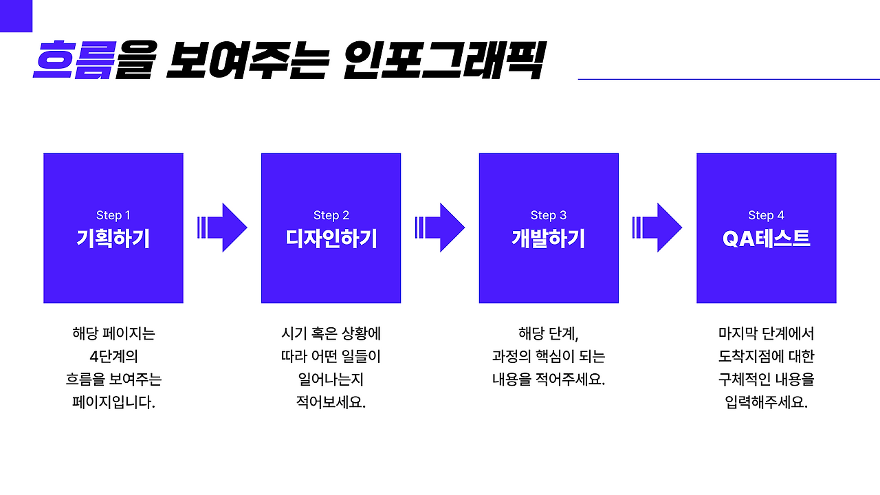 미리캔버스 파랑 심플 설명 Ppt 템플릿