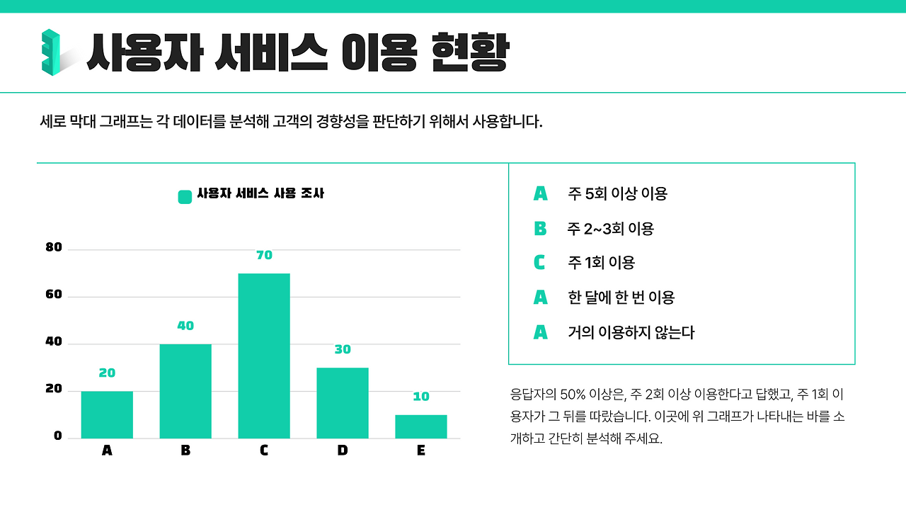 미리캔버스 설문조사 보고 Ppt 템플릿