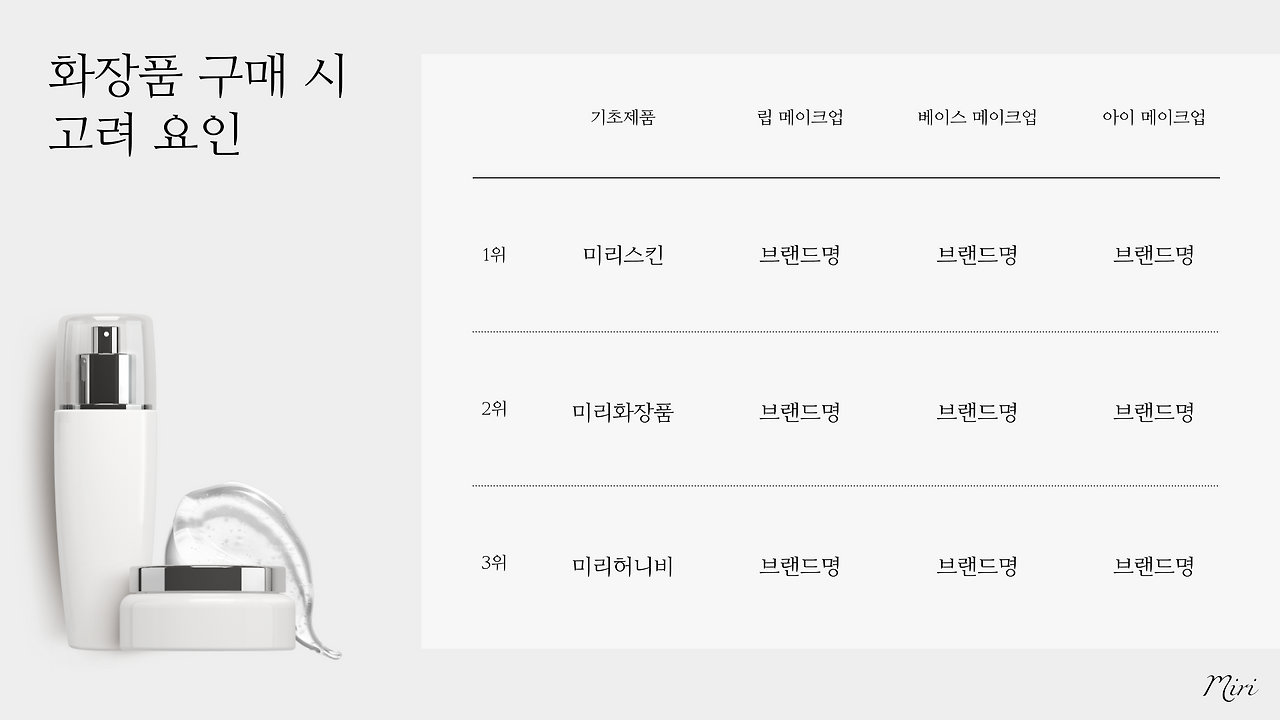 미리캔버스 화장품 뷰티 트렌드 Ppt 템플릿