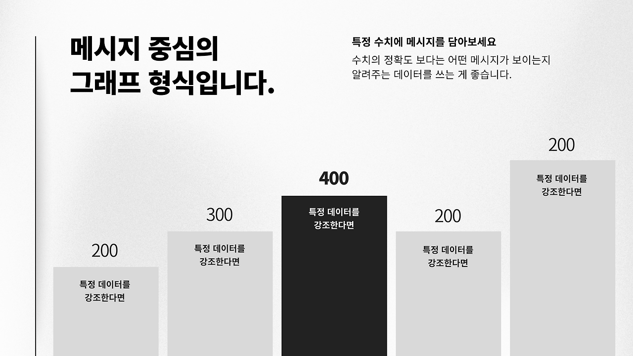 캔바 무채색의 심플한 회사소개서 Ppt 템플릿