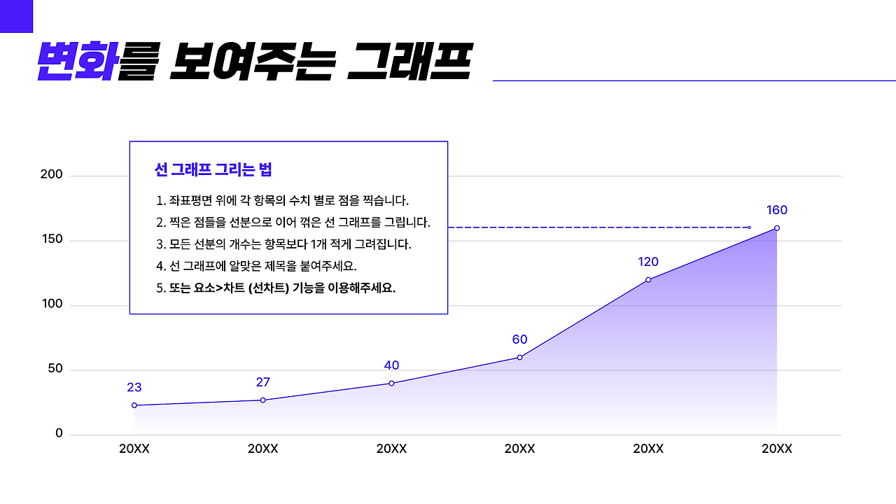 미리캔버스 파랑 심플 설명 Ppt 템플릿