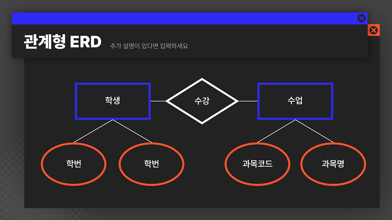 미리캔버스 개발 프로그래밍 다이어그램 Ppt 템플릿