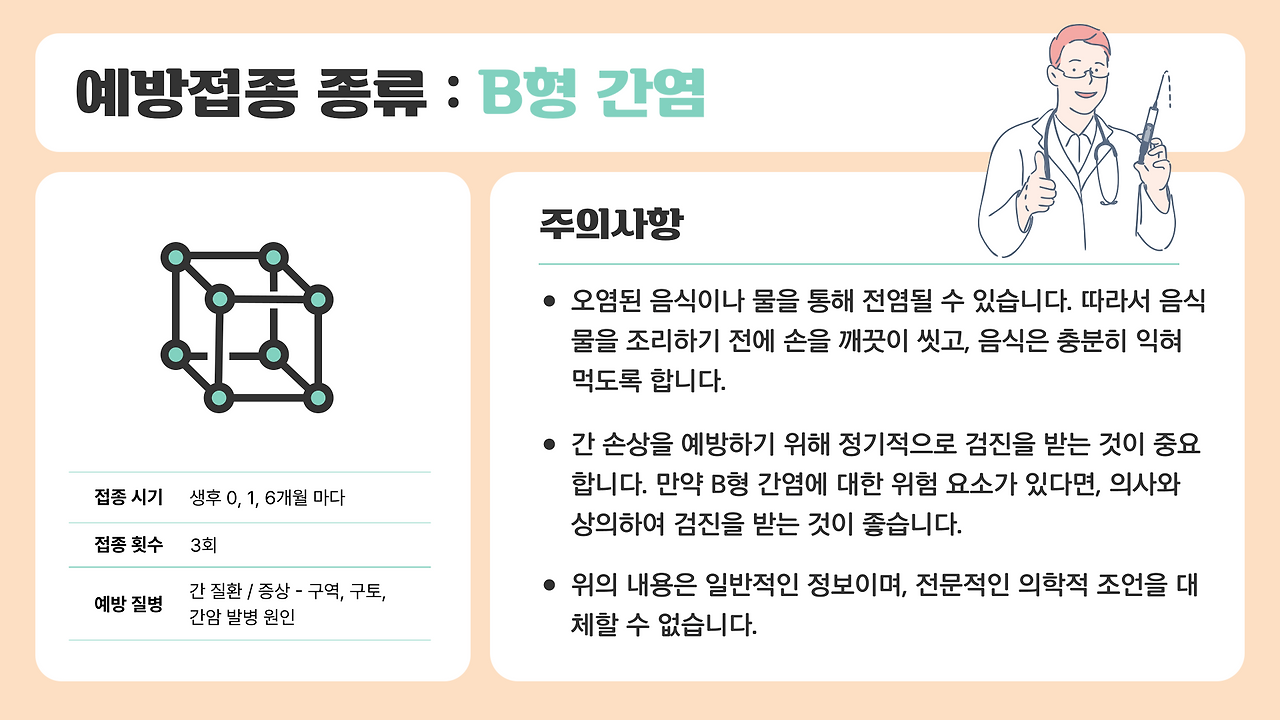 미리캔버스 예방접종 안내 Ppt 템플릿