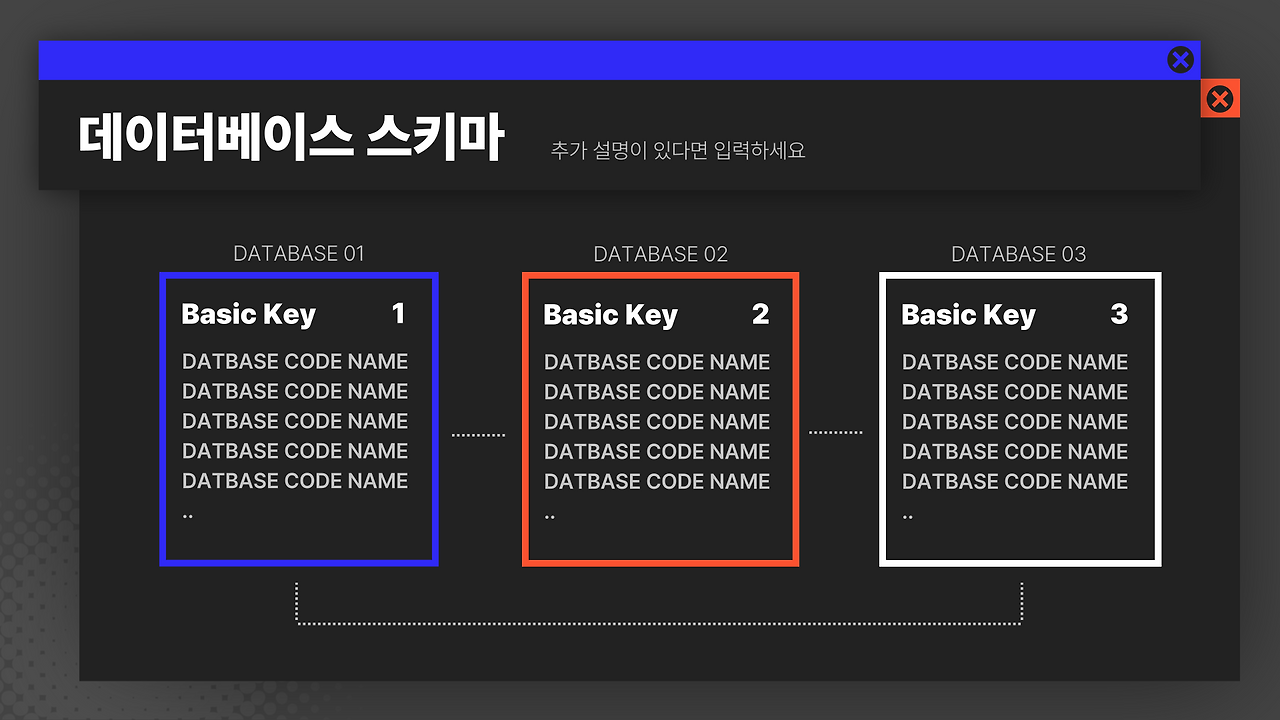 미리캔버스 개발 프로그래밍 다이어그램 Ppt 템플릿