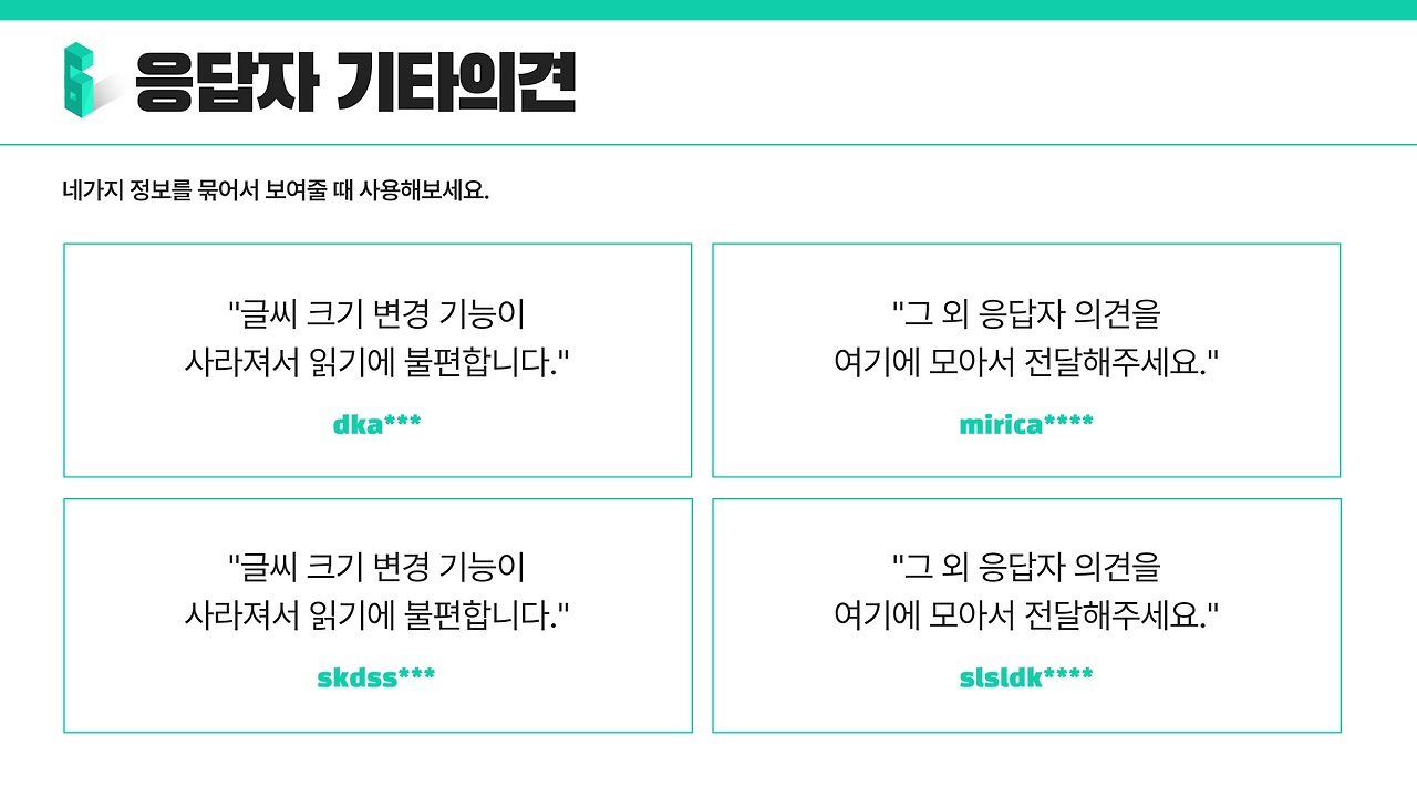 미리캔버스 설문조사 보고 Ppt 템플릿