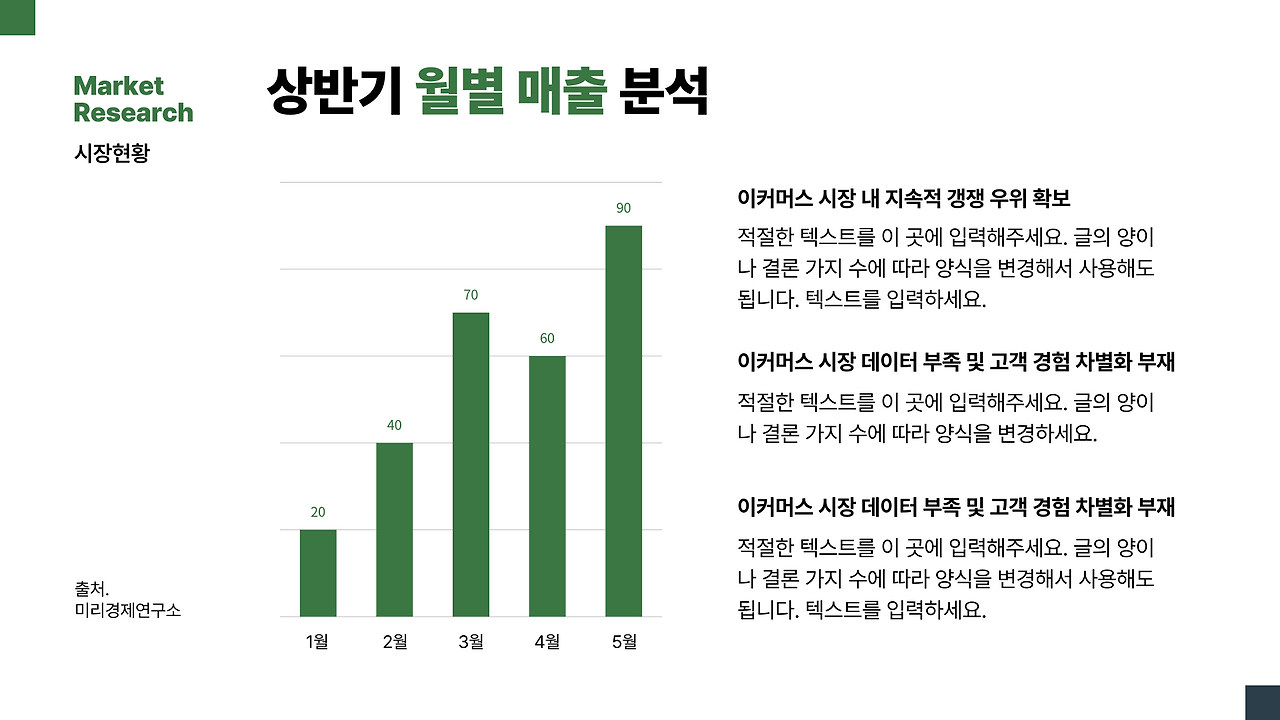 미리캔버스 시장조사 보고서 Ppt 템플릿