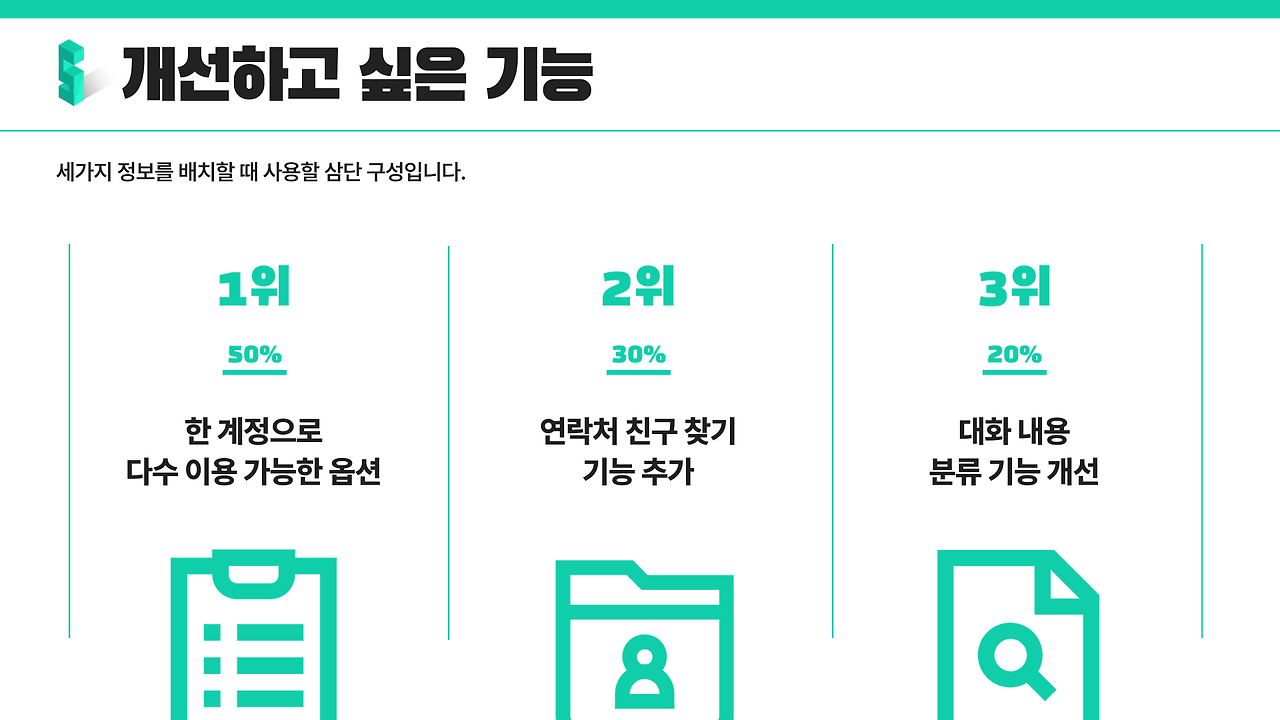 미리캔버스 설문조사 보고 Ppt 템플릿