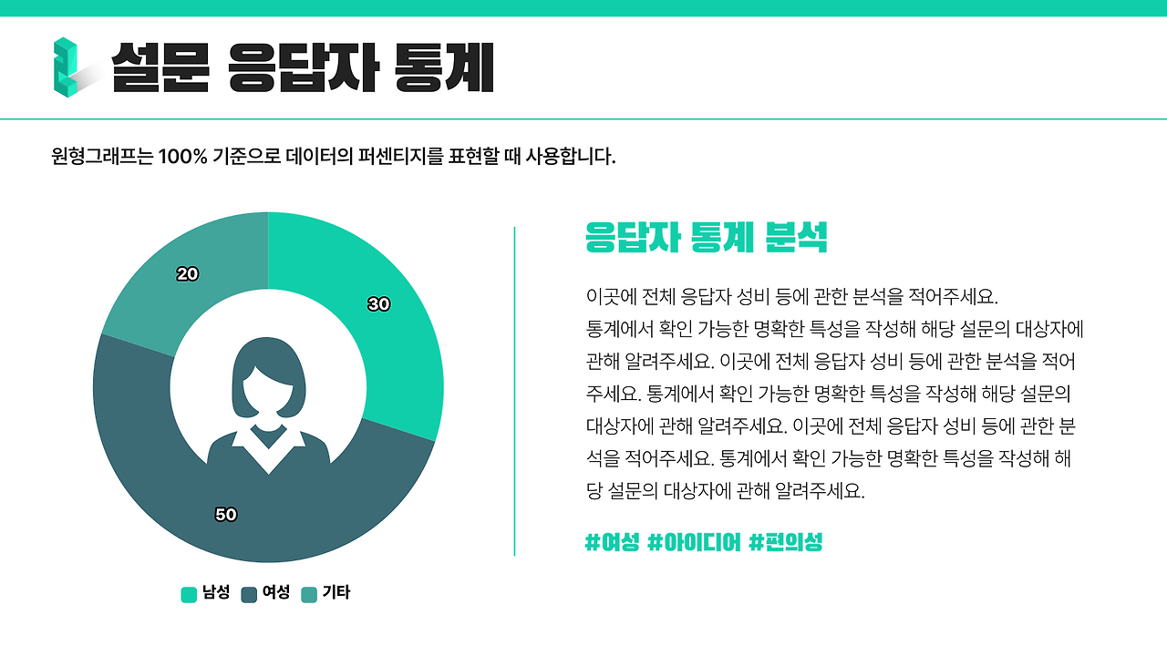 미리캔버스 설문조사 보고 Ppt 템플릿