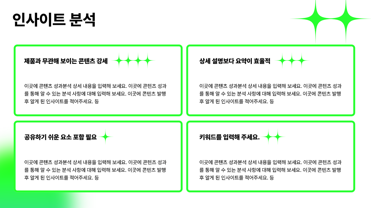미리캔버스 콘텐츠 인사이트 분석 Ppt 템플릿